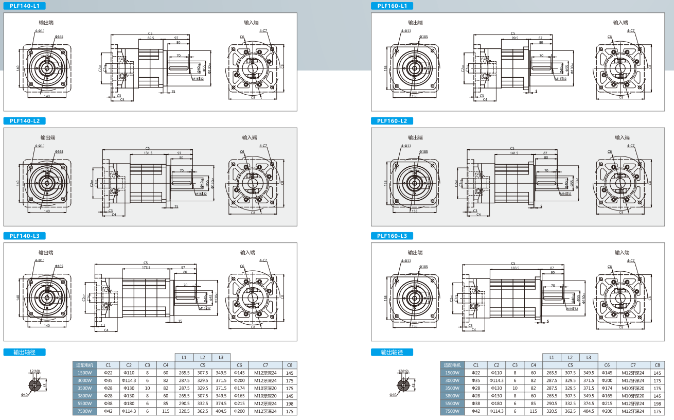 PLE/PLF Series High Precision Planetary Reducer - China PLE/PLF Series High Precision Planetary ...