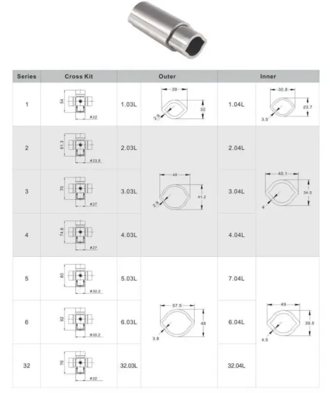 Lemon Shaped PTO Shaft | Durable & Efficient Power Transmission