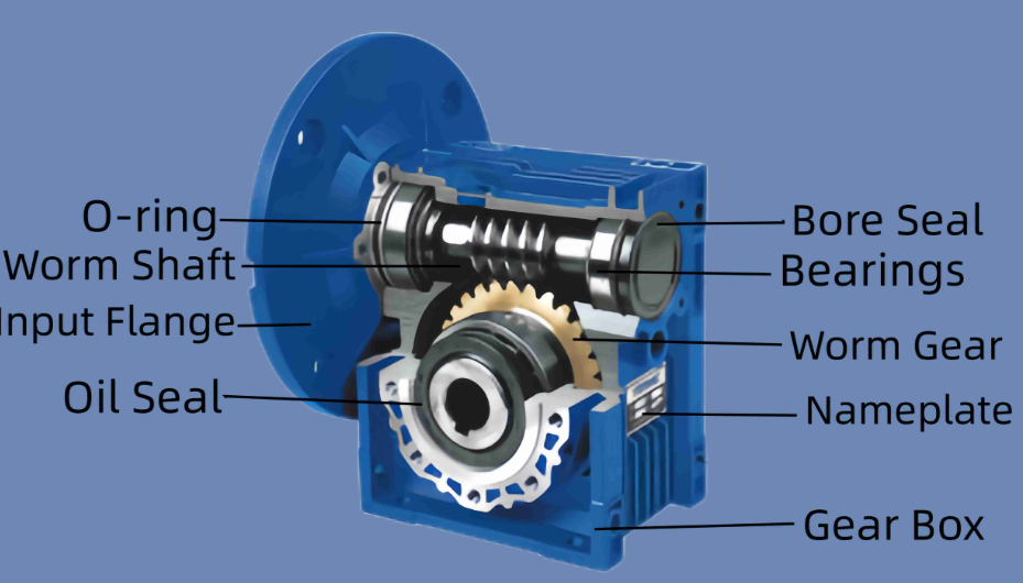 lenze worm gearbox Manufacturer, Supplier, Factory - reducers, worm ...