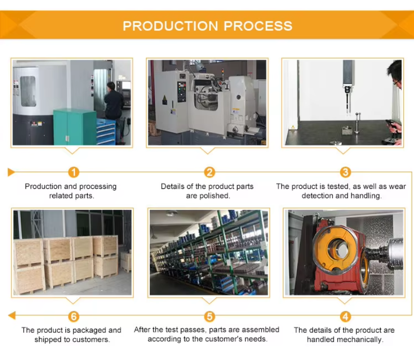 Helical Gear Terminology at Flor Jackson blog