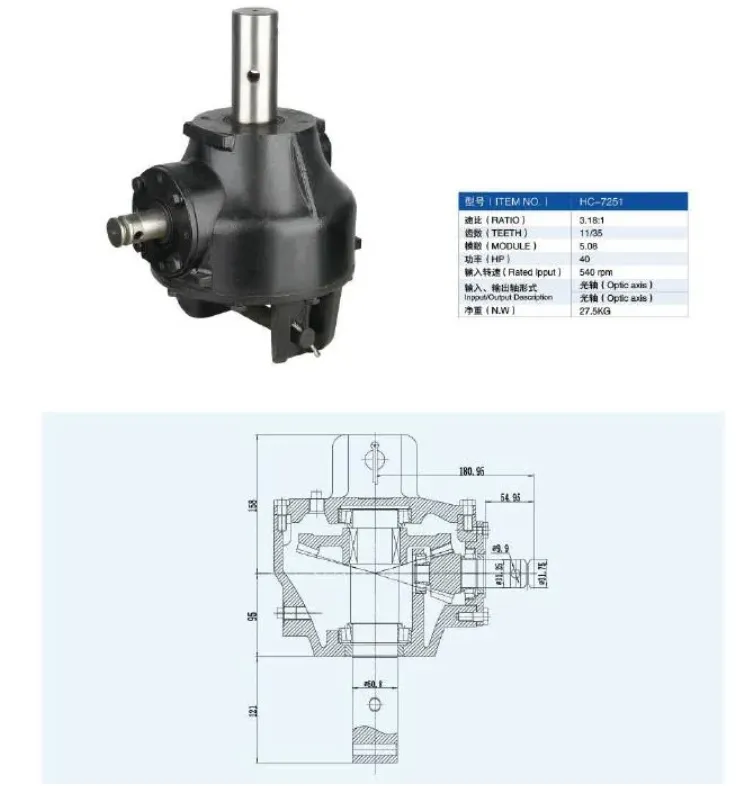 High-Quality Agricultural PTO Gearboxes | Durable & Efficient Power ...