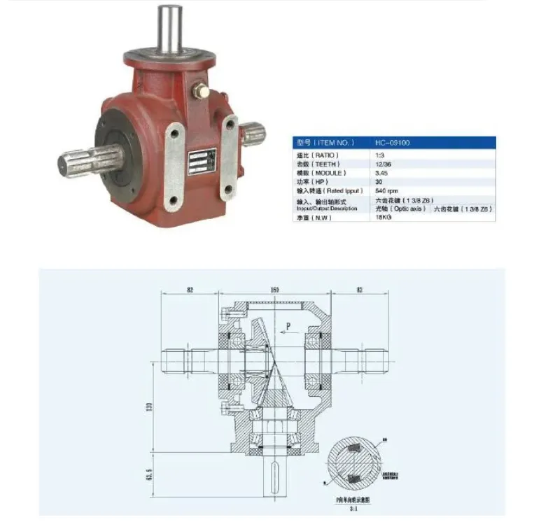 High-Quality Agricultural PTO Gearboxes | Durable & Efficient Power ...