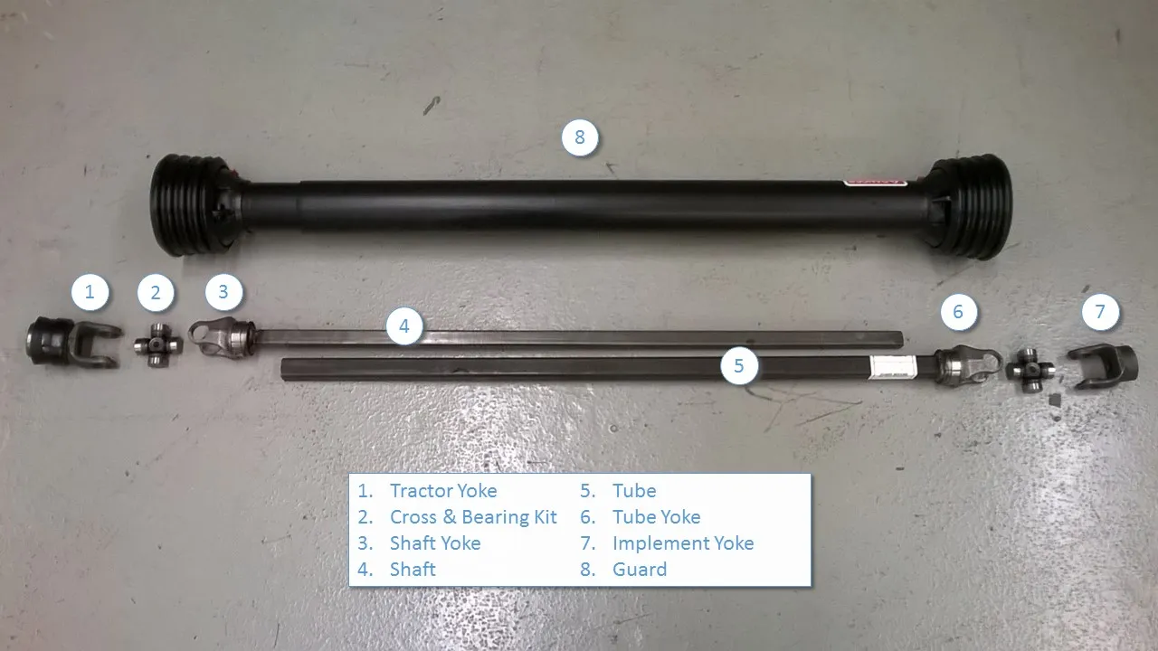 tractor pto shaft types Manufacturer, Supplier, Factory - reducers ...