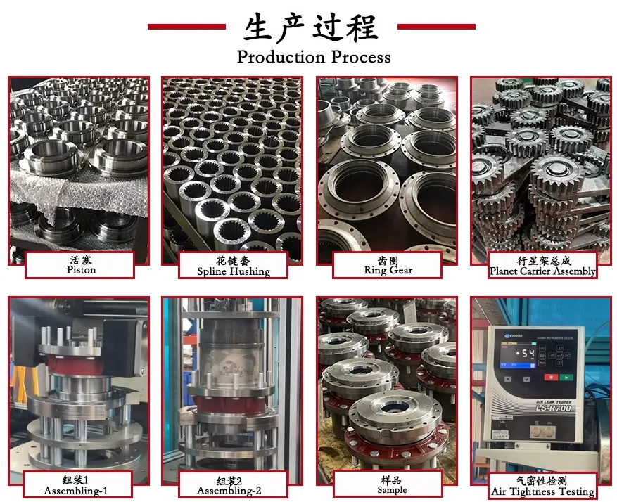 winch gearbox types Manufacturer, Supplier, Factory - reducers, worm ...